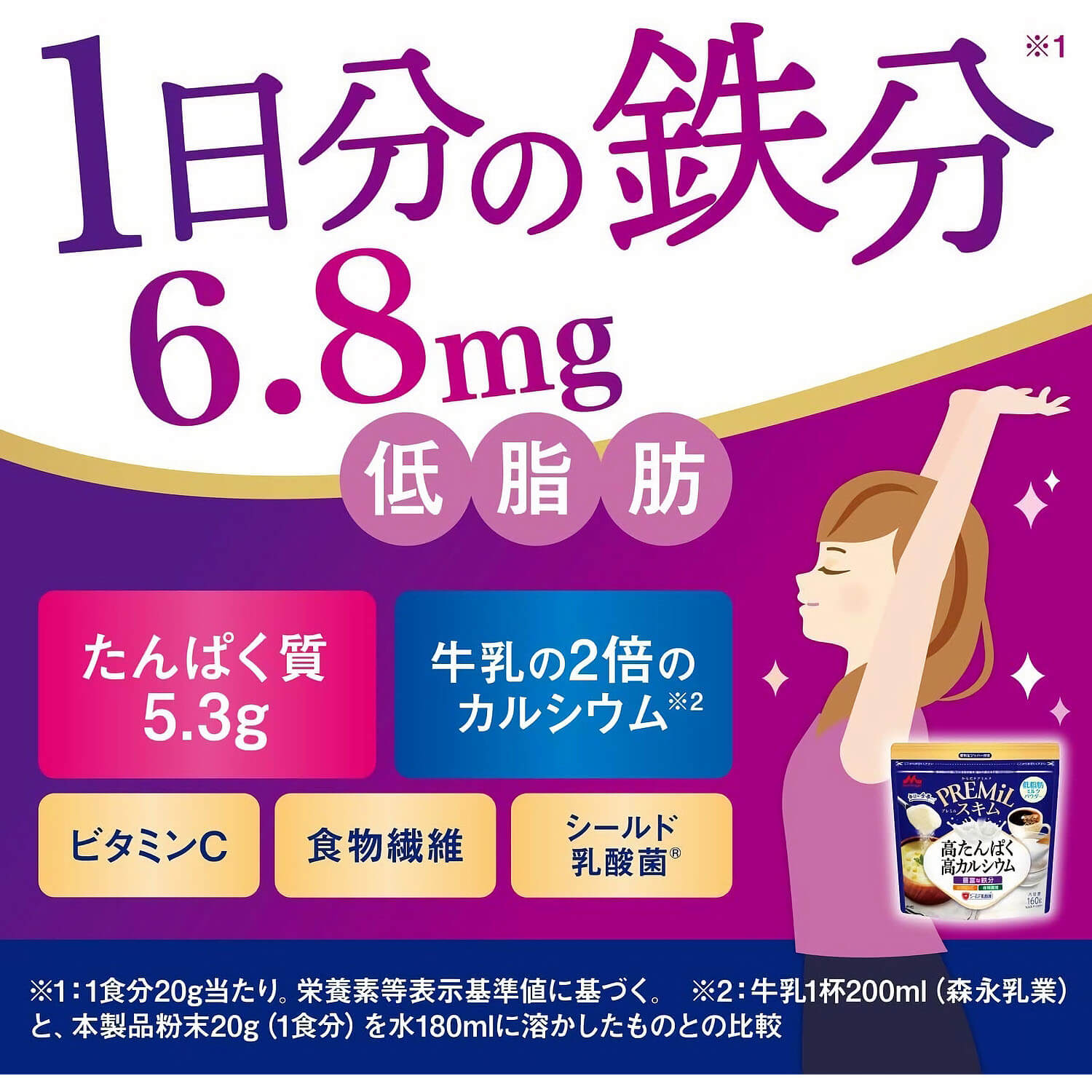 Qoo10] 森永乳業 森永 PREMiL スキム コラーゲン